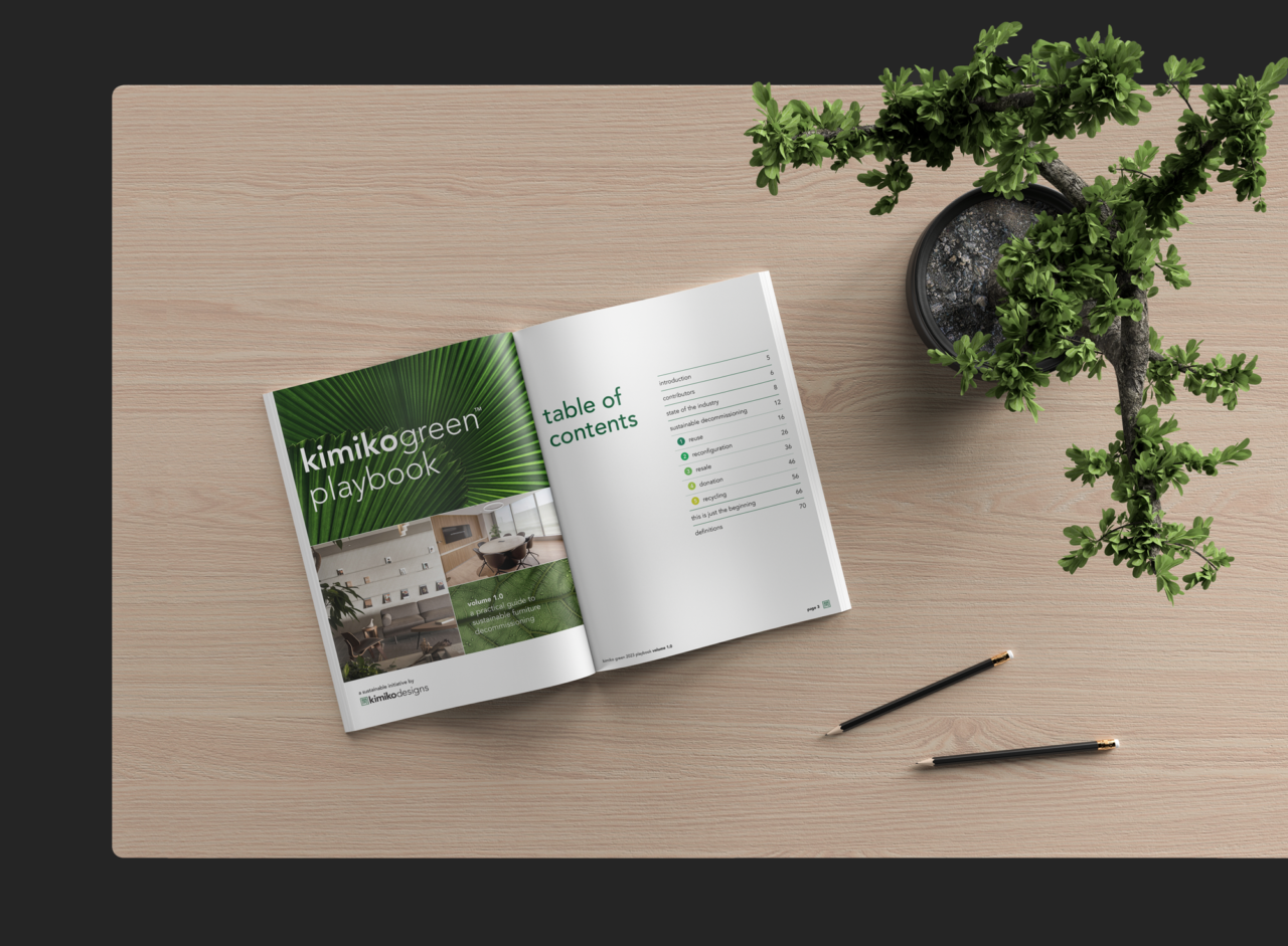 Kimiko Green Playbook | kimiko designs